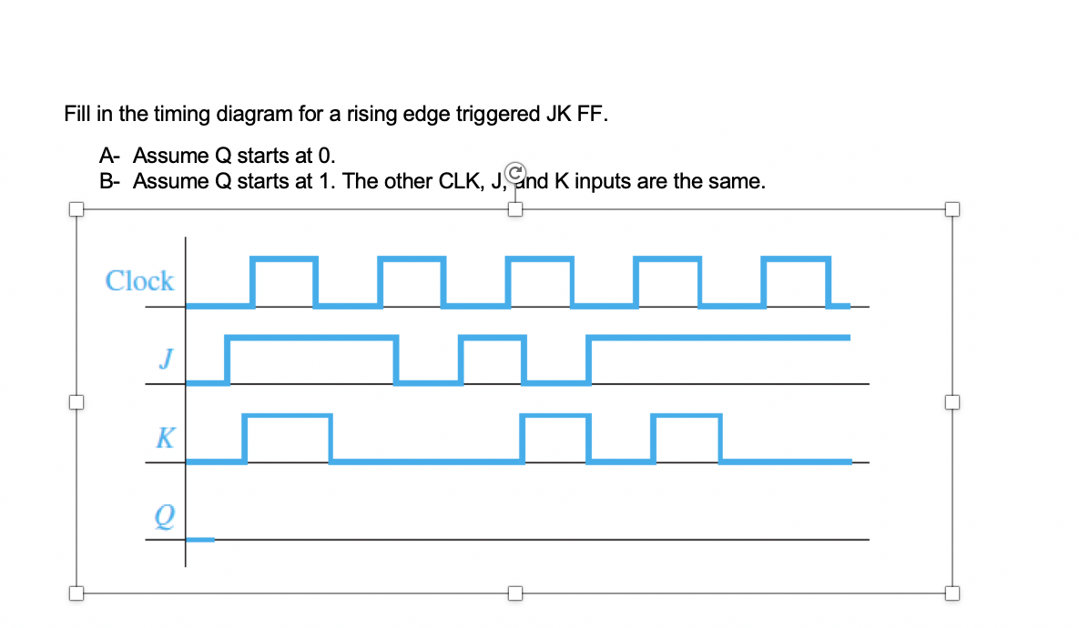 Solved Fill in the timing diagram for a rising edge | Chegg.com