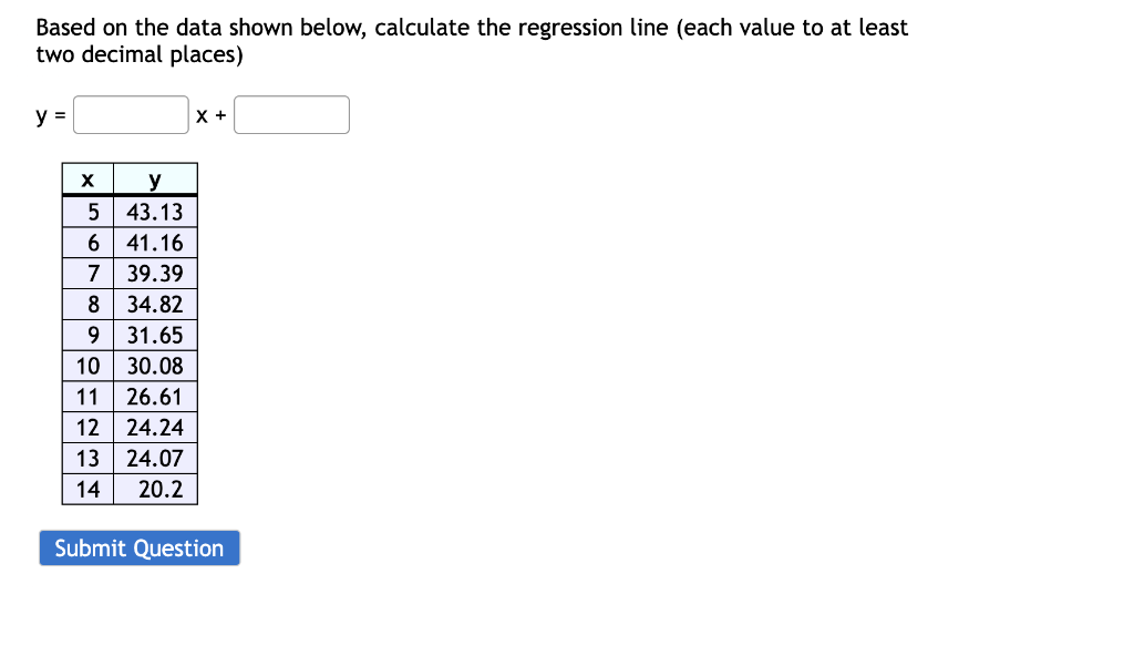 Solved Based on the data shown below, calculate the | Chegg.com