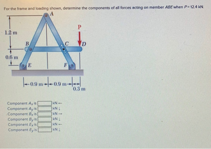 Solved Consider the given figure. Given: P 360 N. 100 mm 50 | Chegg.com