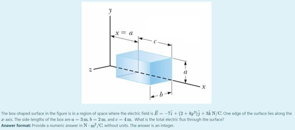 Solved The box-shaped surface in the figure is in a region | Chegg.com