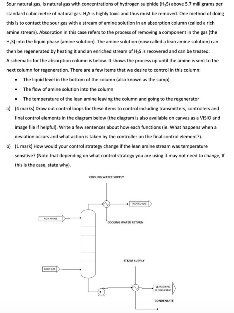 Solved Sour natural gas, is natural gas with concentrations | Chegg.com