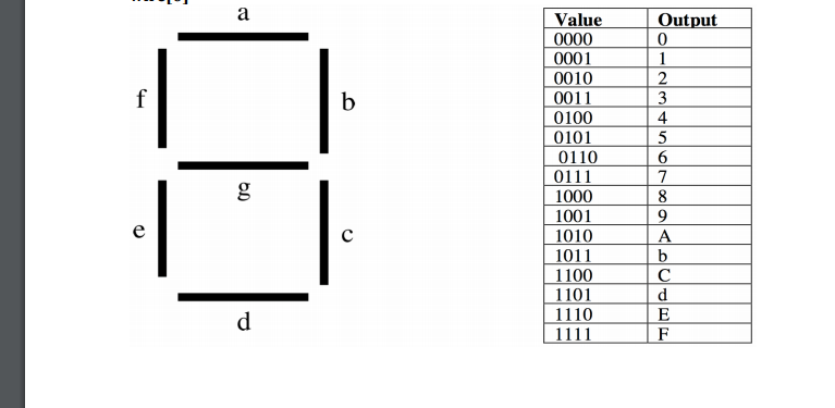 Solved For this assignment you will need to determine the | Chegg.com