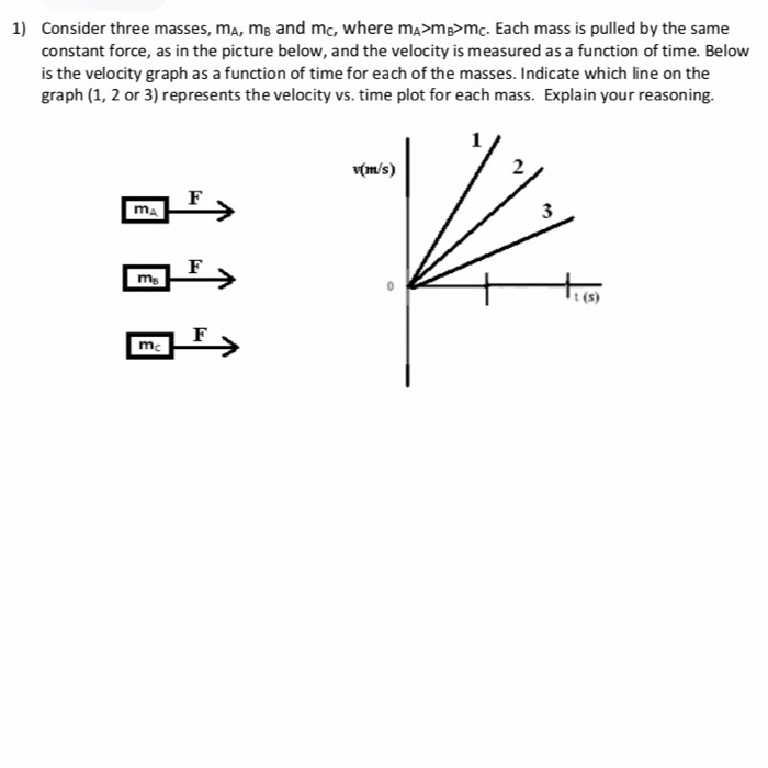 Solved 1) Consider three masses, mA, mB and mc, where mA>mB | Chegg.com