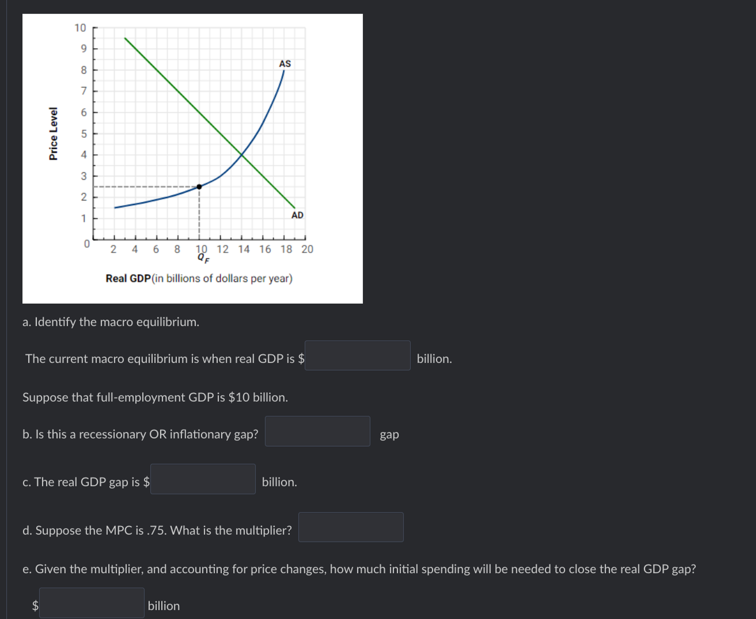Solved Use the accompanying graph to answer the following | Chegg.com