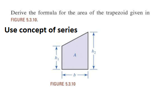 Solved Derive the formula for the area of the trapezoid | Chegg.com