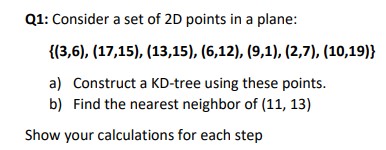 Solved Q1: Consider a set of 2D points in a plane: | Chegg.com