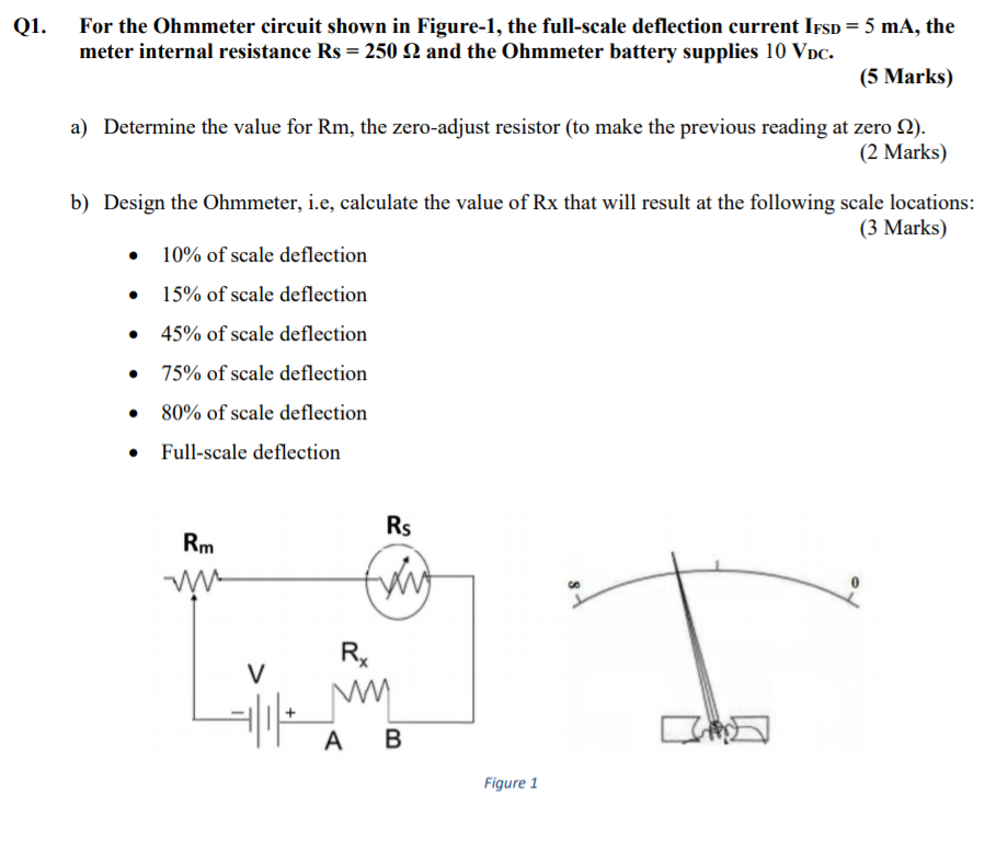 Solved Q1. For the Ohmmeter circuit shown in Figure-1, the | Chegg.com