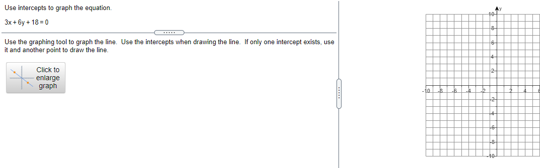 Solved Use intercepts to graph the equation. 3x + y + 18 = 0 | Chegg.com