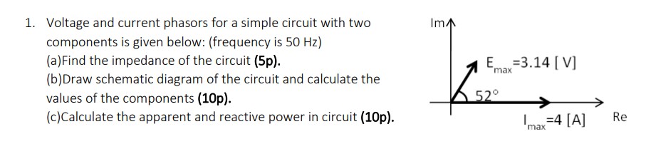 Solved Voltage and current phasors for a simple | Chegg.com