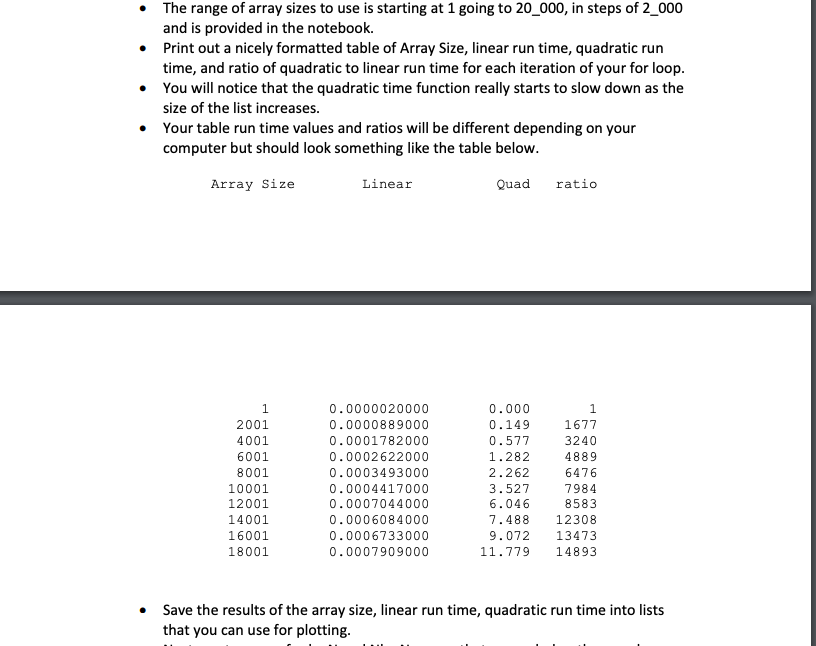 Solved Submission guidelines - First design, develop and | Chegg.com