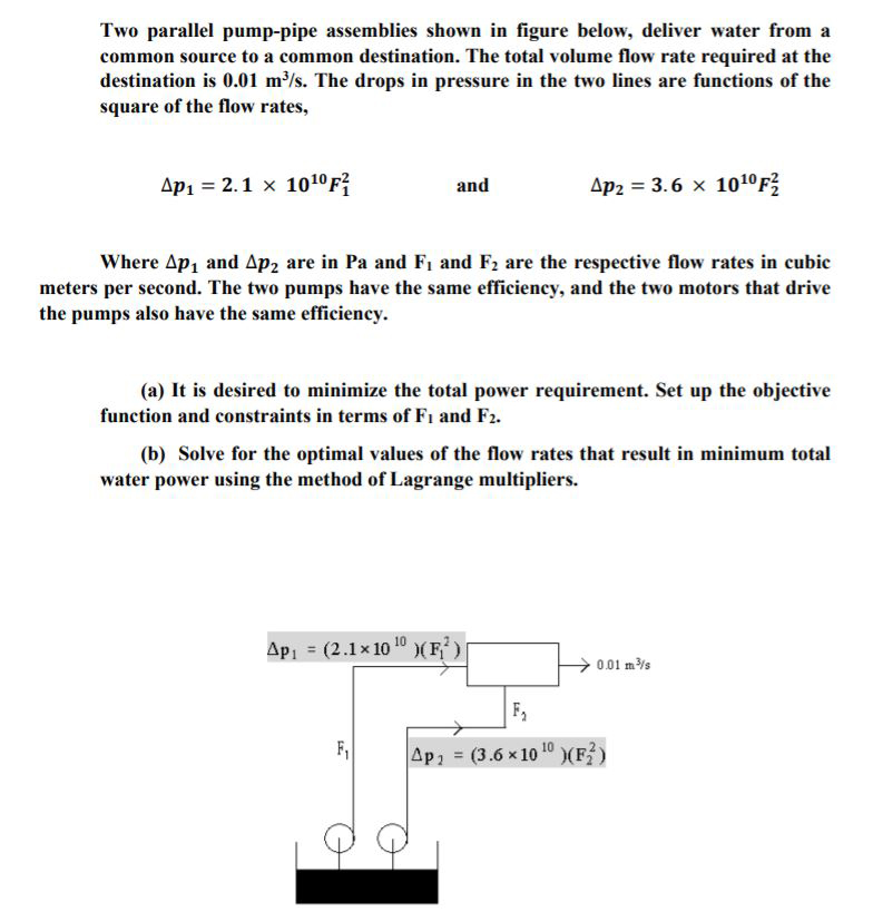 Solved Two parallel pump-pipe assemblies shown in figure | Chegg.com