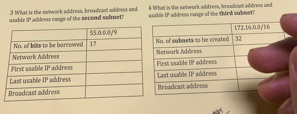 Solved 3 What is the network address, broadcast address and | Chegg.com