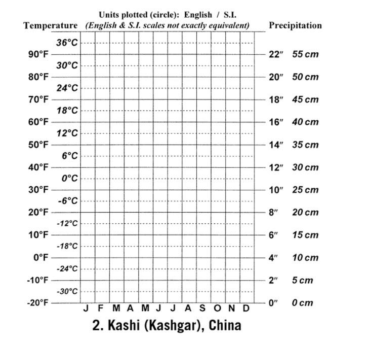 Solved Exercise 23 Problems—Part I For each of the following | Chegg.com