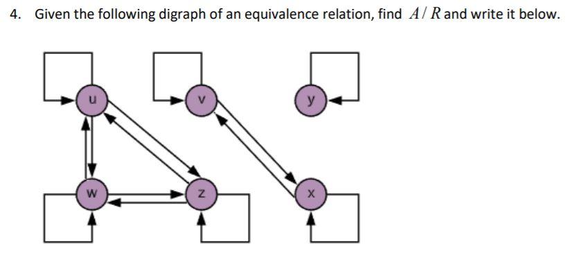 Solved Given the following digraph of an equivalence | Chegg.com