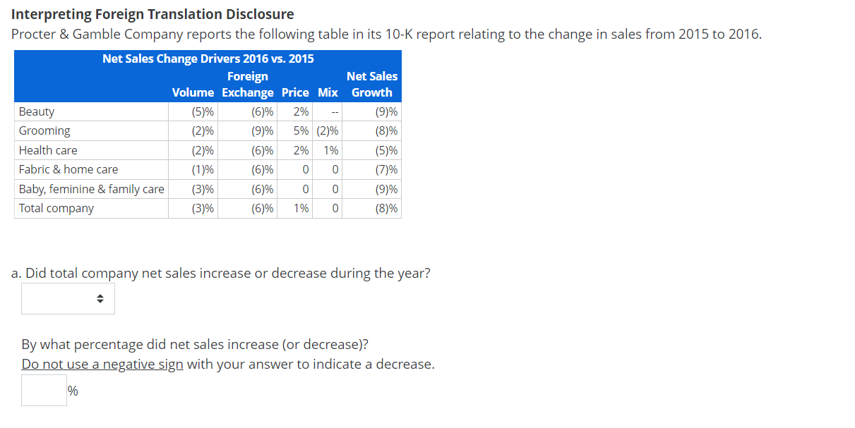 Interpreting Foreign Translation Disclosure Procter | Chegg.com