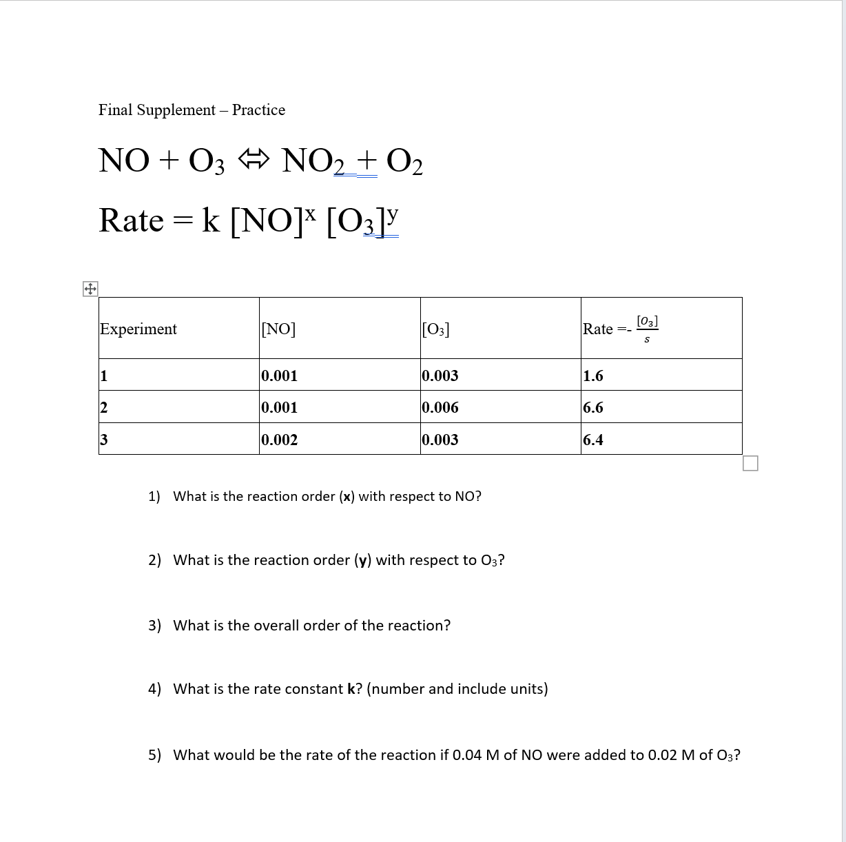Solved Final Supplement - Practice NO+O3⇔NO2+O2 Rate | Chegg.com
