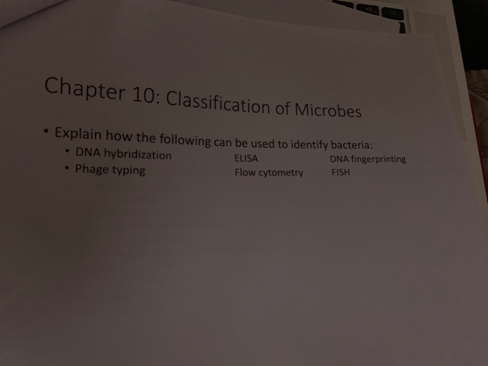 Solved Chapter 10: Classification of Microbes . Hierarchy of | Chegg.com