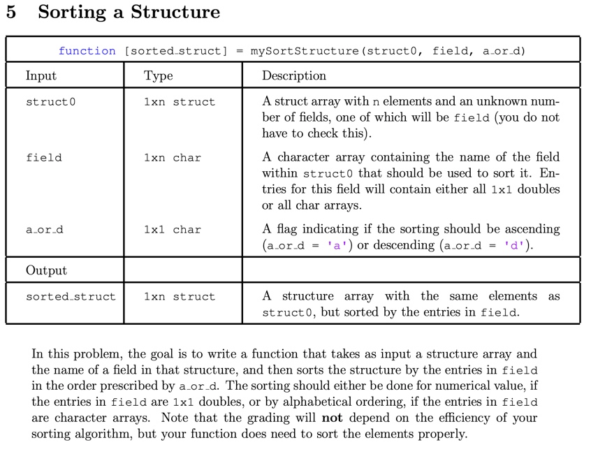 5 Sorting A Structure Function Sorted Struct] Mysort