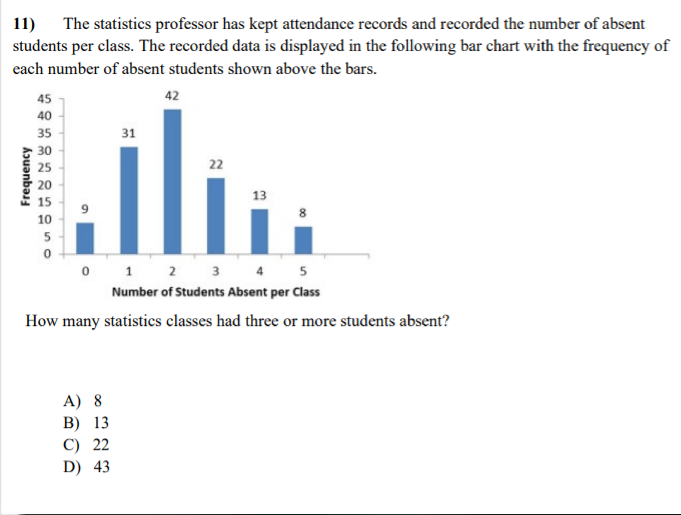 Solved How many statistics classes had three or more | Chegg.com
