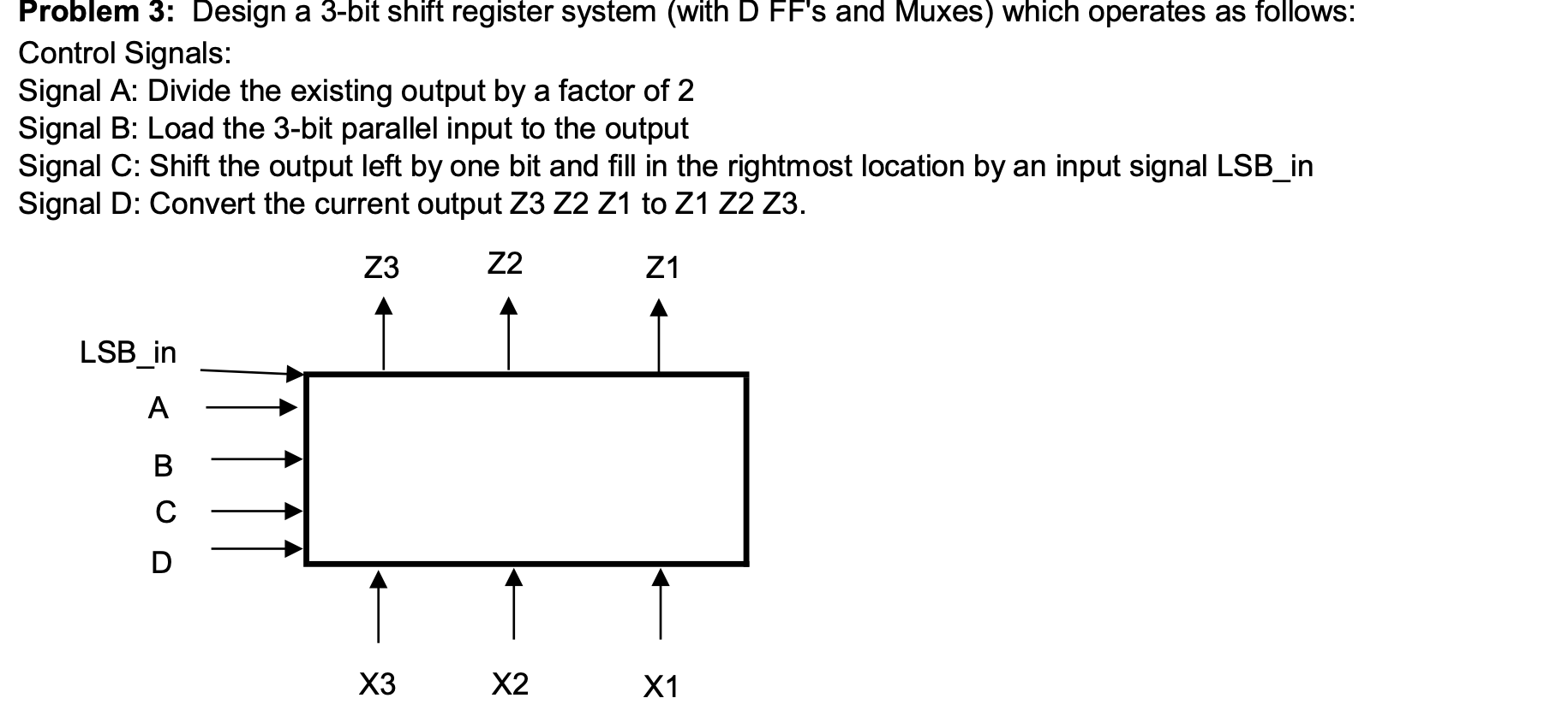 Solved Problem 3: Design a 3-bit shift register system (with | Chegg.com