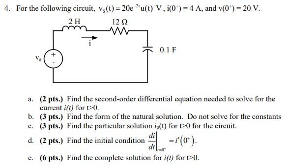 Solved For the following circuit, vs(t)=20e−2tu(t)V,i(0+)=4 | Chegg.com