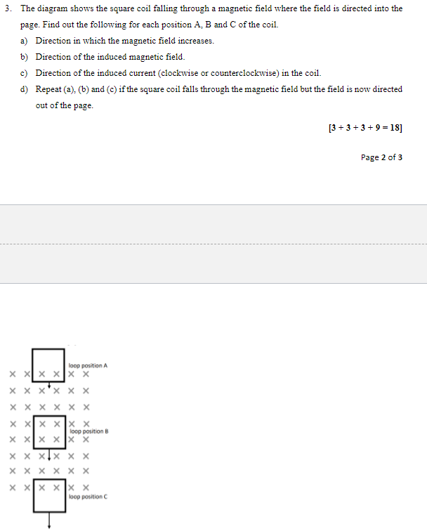 Solved 3. The diagram shows the square coil falling through | Chegg.com