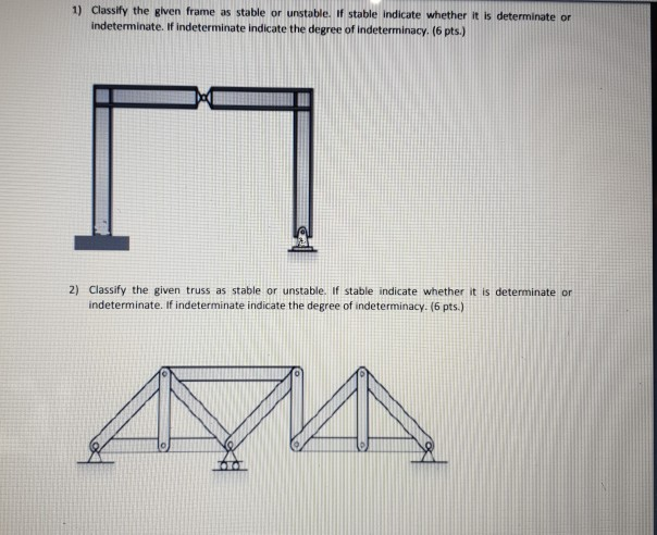 Solved 1) Classify the given frame as stable or unstable. If | Chegg.com
