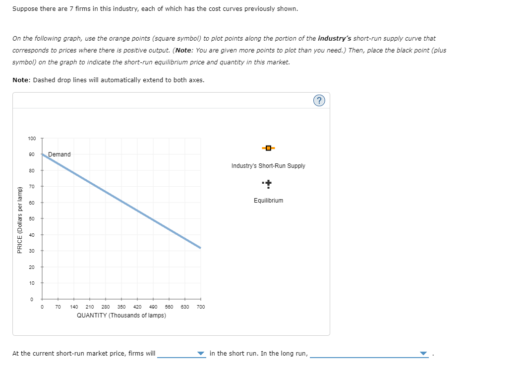 Solved 6. Deriving the short-run supply curve Consider the | Chegg.com