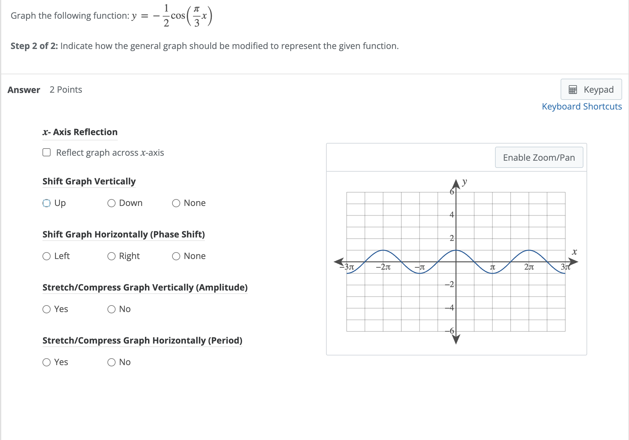 Solved Graph the following function: y=−21cos(3πx) Step 2 of | Chegg.com