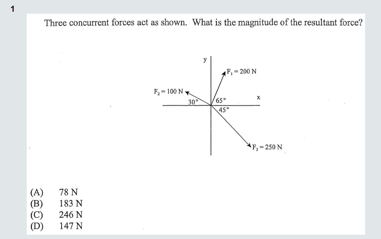 Solved 1 Three concurrent forces act as shown. What is the | Chegg.com