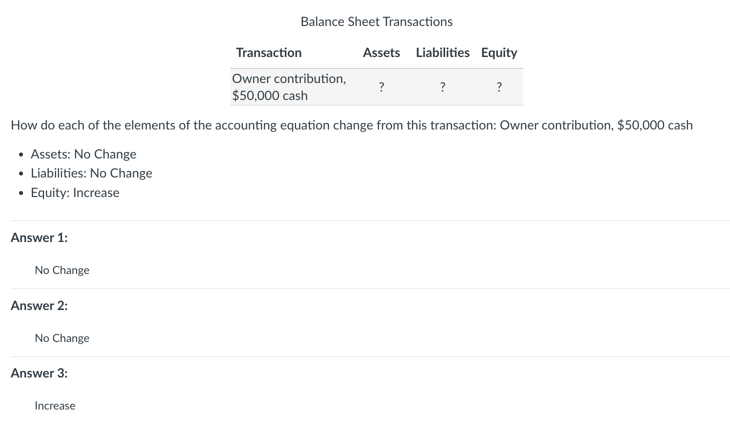 Solved Balance Sheet Transactions How do each of the | Chegg.com