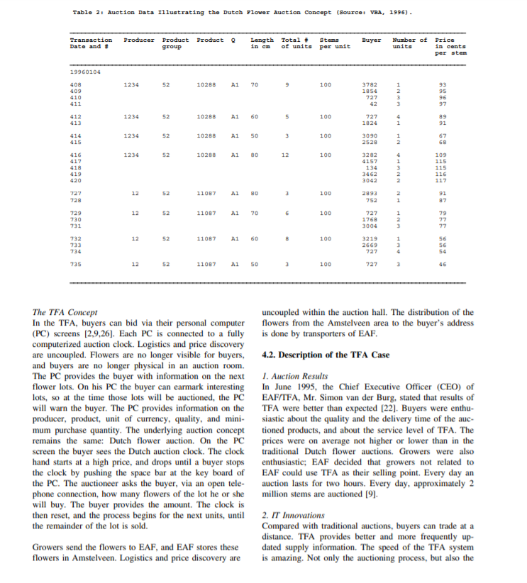 1. The Henderson-Clark model of innovation identifies | Chegg.com