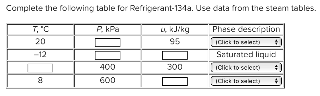 Solved Complete the following table for Refrigerant-134a. | Chegg.com