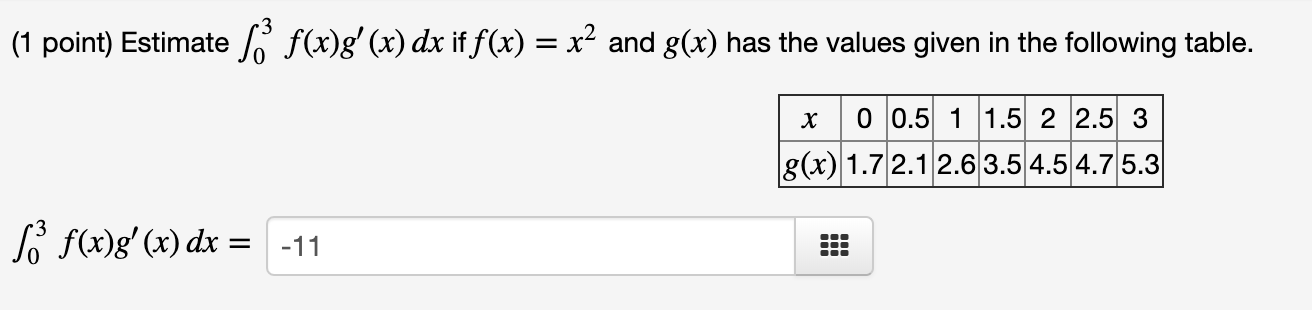 Solved (1 point) Estimate Sº f(x)8'(x) dx if f(x) = x2 and | Chegg.com