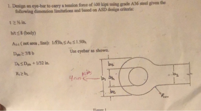 Solved 1. Design an eye-bar to following dimension | Chegg.com