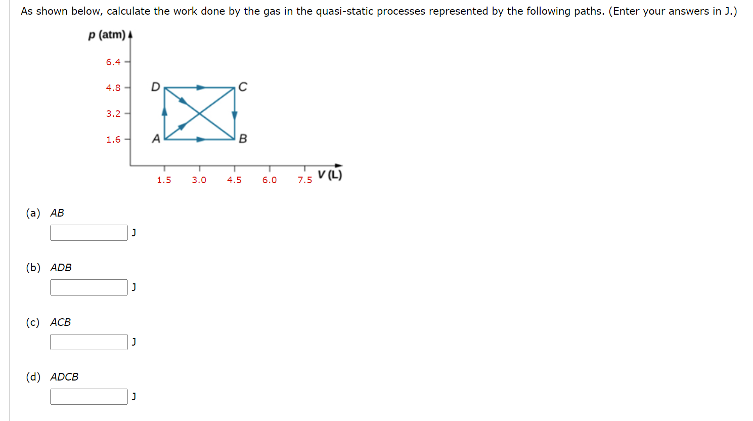 Solved As shown below, calculate the work done by the gas in | Chegg.com