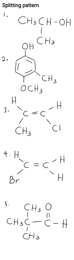 Solved Splitting pattern " CH3 CH-OH OH CH₃ Y CHE OCH3 H 3. | Chegg.com