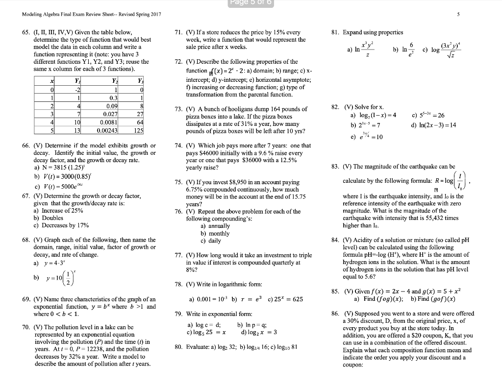 Solved Page 5 OT Modeling Algebra Final Exam Review Sheet -- | Chegg.com