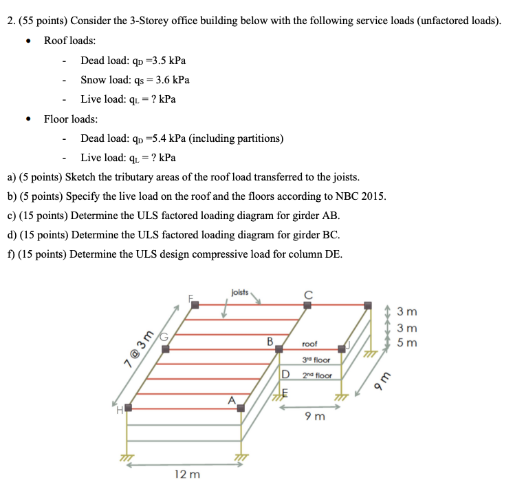 Solved 2. (55 points) Consider the 3-Storey office building | Chegg.com