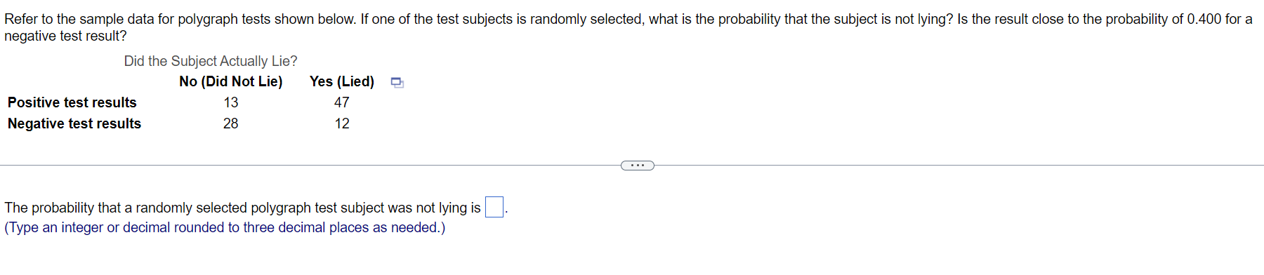 Solved Refer to the sample data for polygraph tests shown | Chegg.com