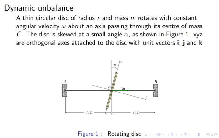 Solved Dynamic unbalance A thin circular disc of radius r | Chegg.com