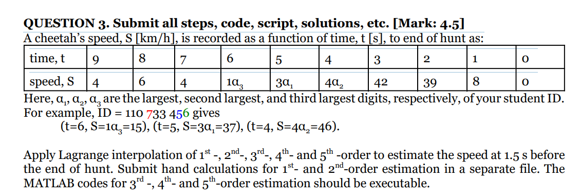 Solved QUESTION 3. Submit all steps, code, script, | Chegg.com