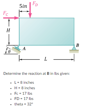 Solved Determine the reaction at B in lbs given: - L=8 | Chegg.com