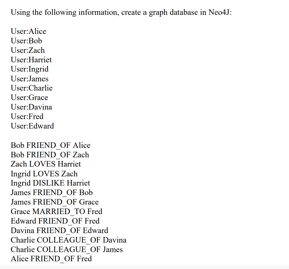Solved Neo4J pls i want the solve with steps and with the | Chegg.com