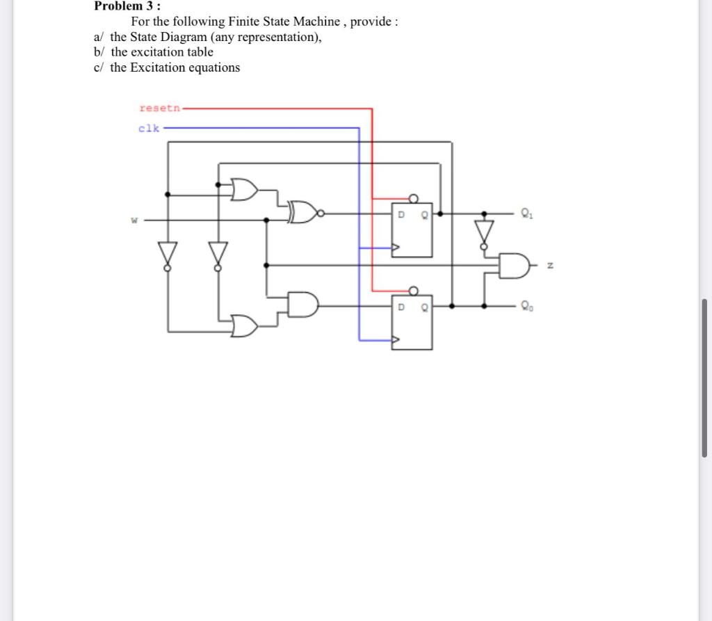 Solved Problem 3: For the following Finite State Machine, | Chegg.com