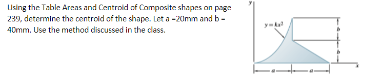 Solved Using the Table Areas and Centroid of Composite | Chegg.com