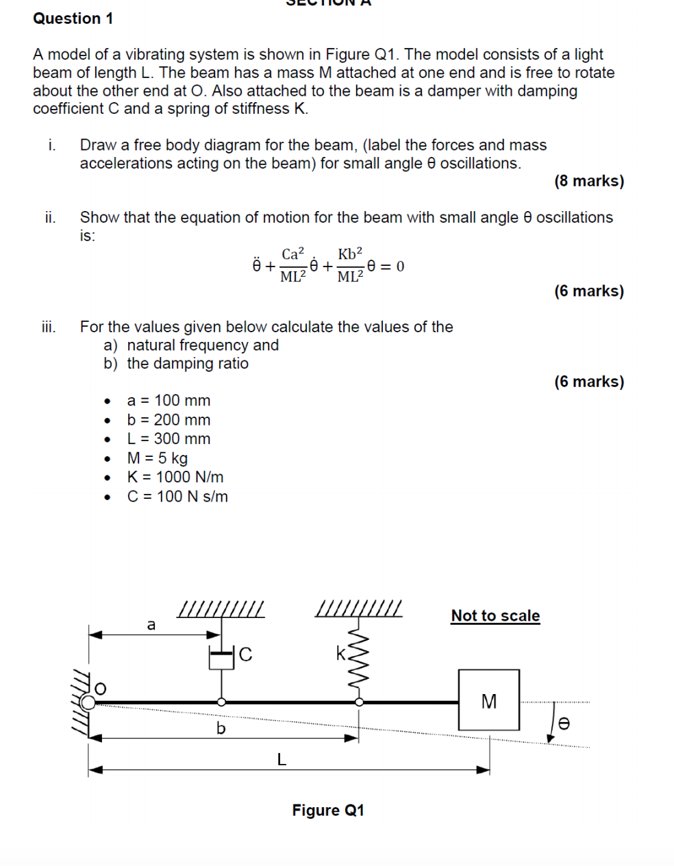 Solved Question 1 A model of a vibrating system is shown in | Chegg.com