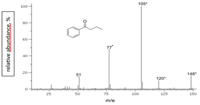 Solved Write the structure of the asterisked fragments and | Chegg.com