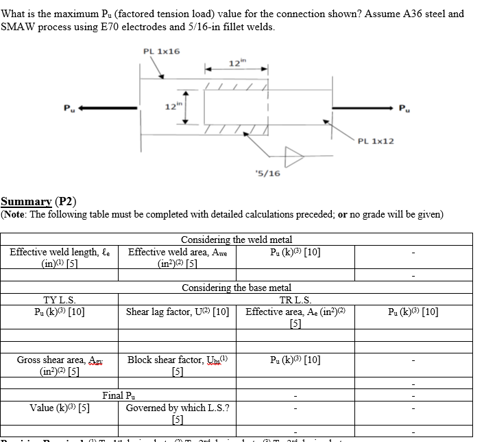 Solved What is the maximum Pu (factored tension load) value | Chegg.com