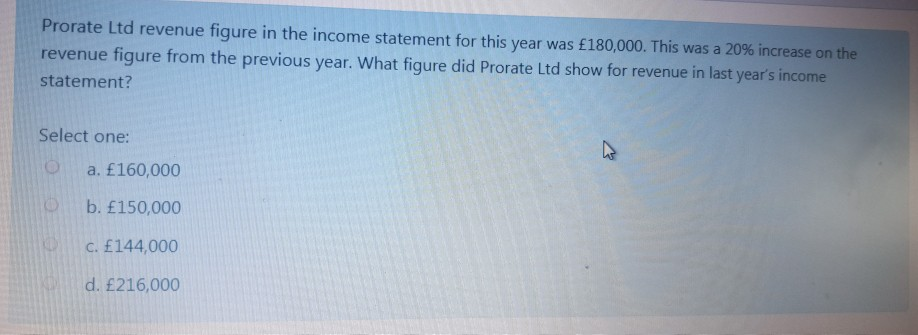 Solved Prorate Ltd revenue figure in the income statement | Chegg.com